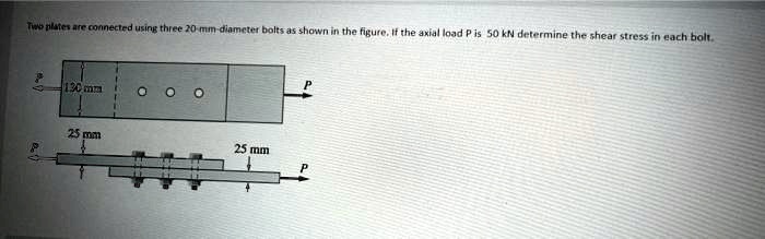 Two plates are connected using three 20-mm-diameter bolts as shown in ...