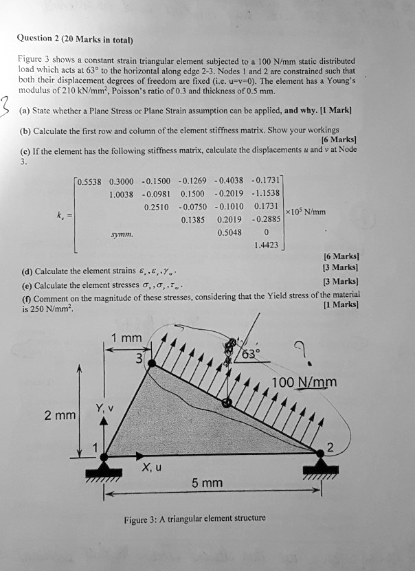 question 220 marks in total figure 3 shows a constant strain triangular ...