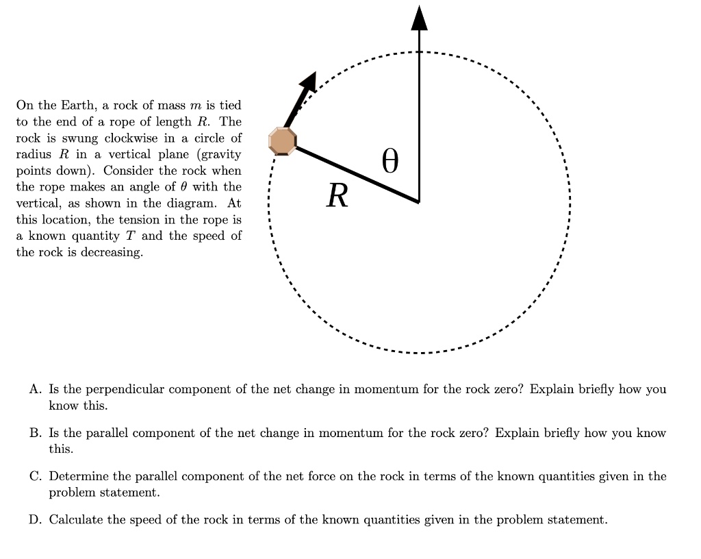 SOLVED: On the Earth; a rock of mass m is tied to the end of a rope of ...
