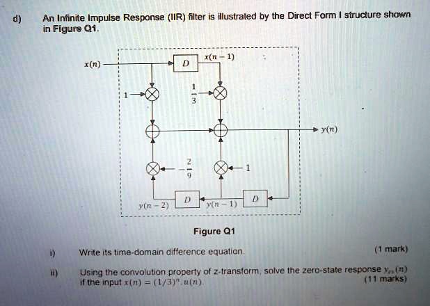 d) An Infinite Impulse Response (IIR) filter is illustrated by the Direct Form I structure shown ...