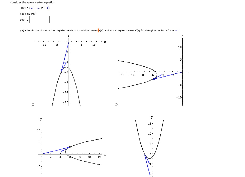 SOLVED: Consider the given vector equation r(t) = (2t - 1,2 (a Find r ...