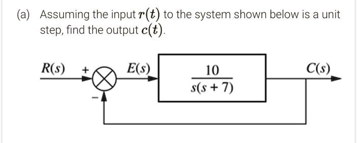 a assuming the input rt to the system shown below is a unit stepfind the output ct rs es 10 cs ...
