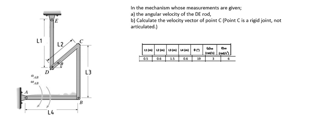 SOLVED: In the mechanism whose measurements are given: a) the angular velocity of the DE rod b ...