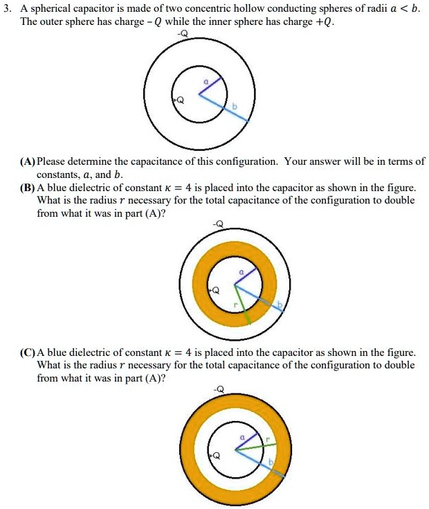Solved A Spherical Capacitor Is Made Of Two Concentric Hollow Conducting Spheres Of Radii A