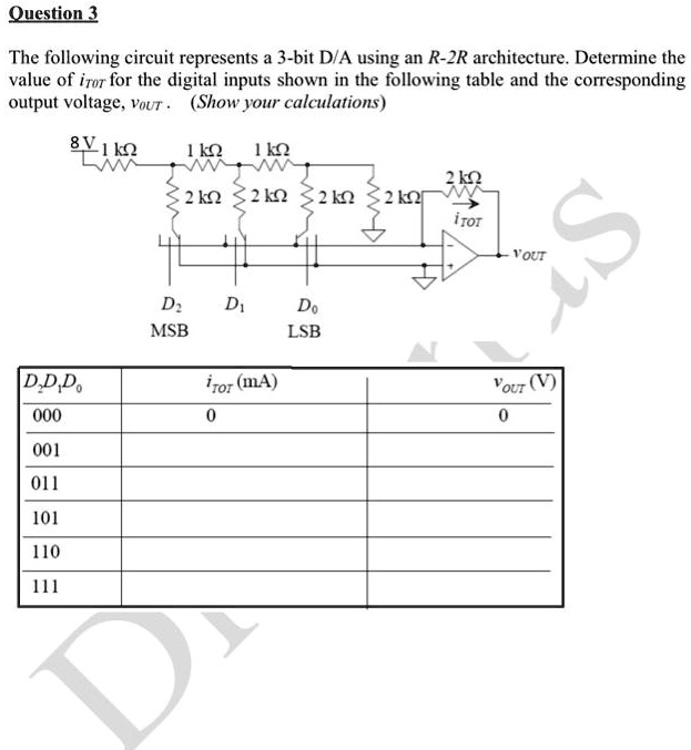 Question 3 The following circuit represents a 3-bit D/A using an R-2R architecture. Determine ...
