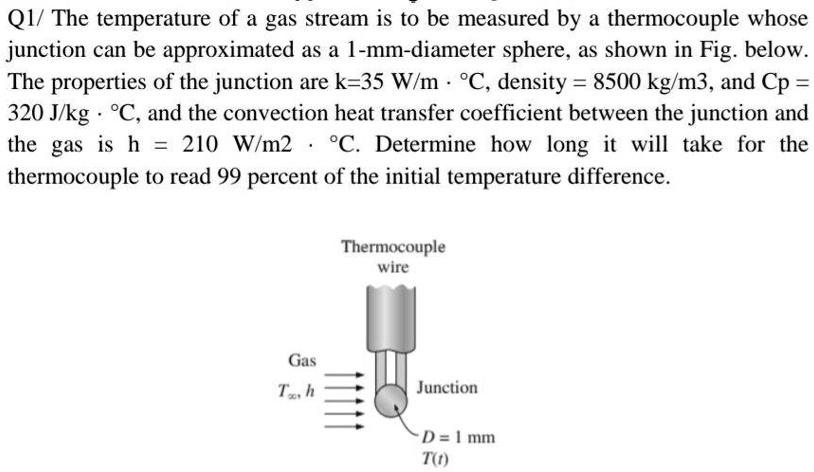SOLVED: Q1/ The temperature of a gas stream is to be measured by a ...