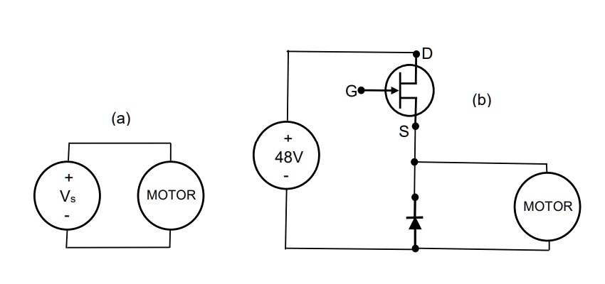 (a) + 48V + Vs MOTOR D G (b) S MOTOR