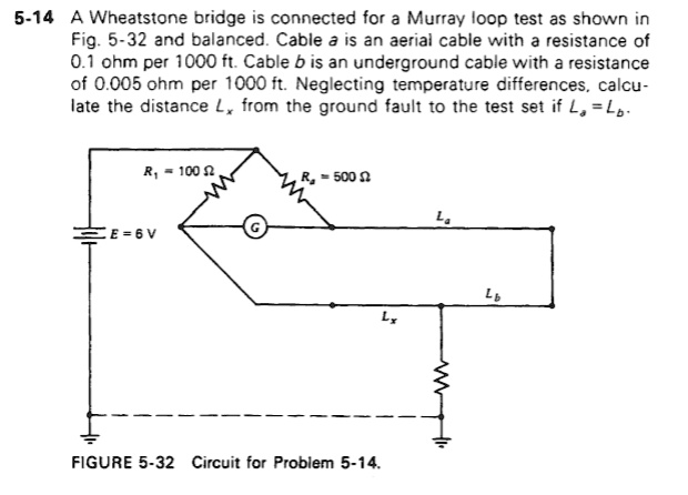 5-14 A Wheatstone bridge is connected for a Murray loop test as shown ...