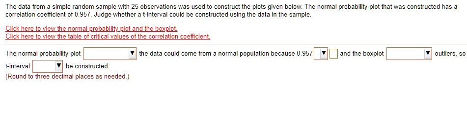 The Data From Simple Random Sample With 25 Observations Was Used To Construct The Plots Given 