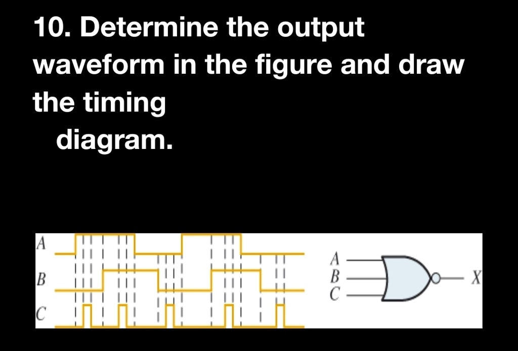 determine the output waveform in the figure and draw the timing diagram ...