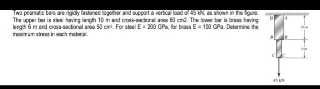 two prismatic bars are rigidly fastened together and support a vertical ...