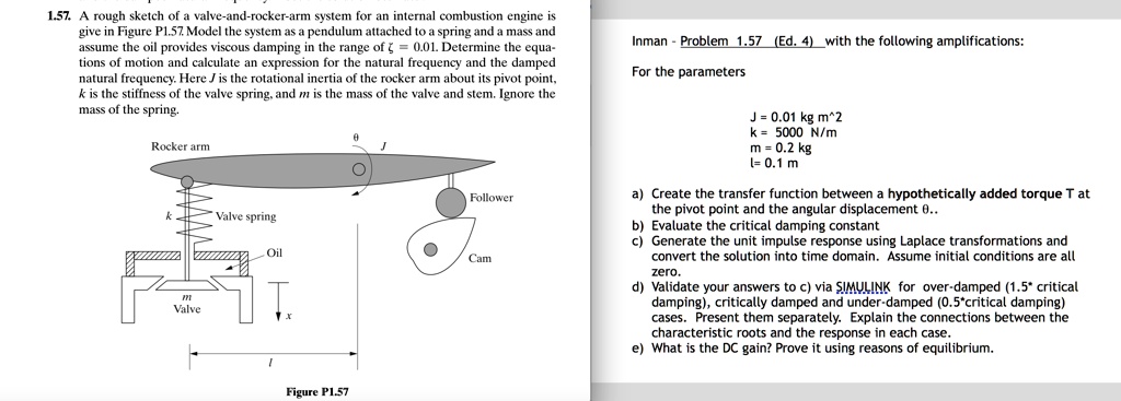 SOLVED: 1.57. A rough sketch of a valve-and-rocker-arm system for an ...