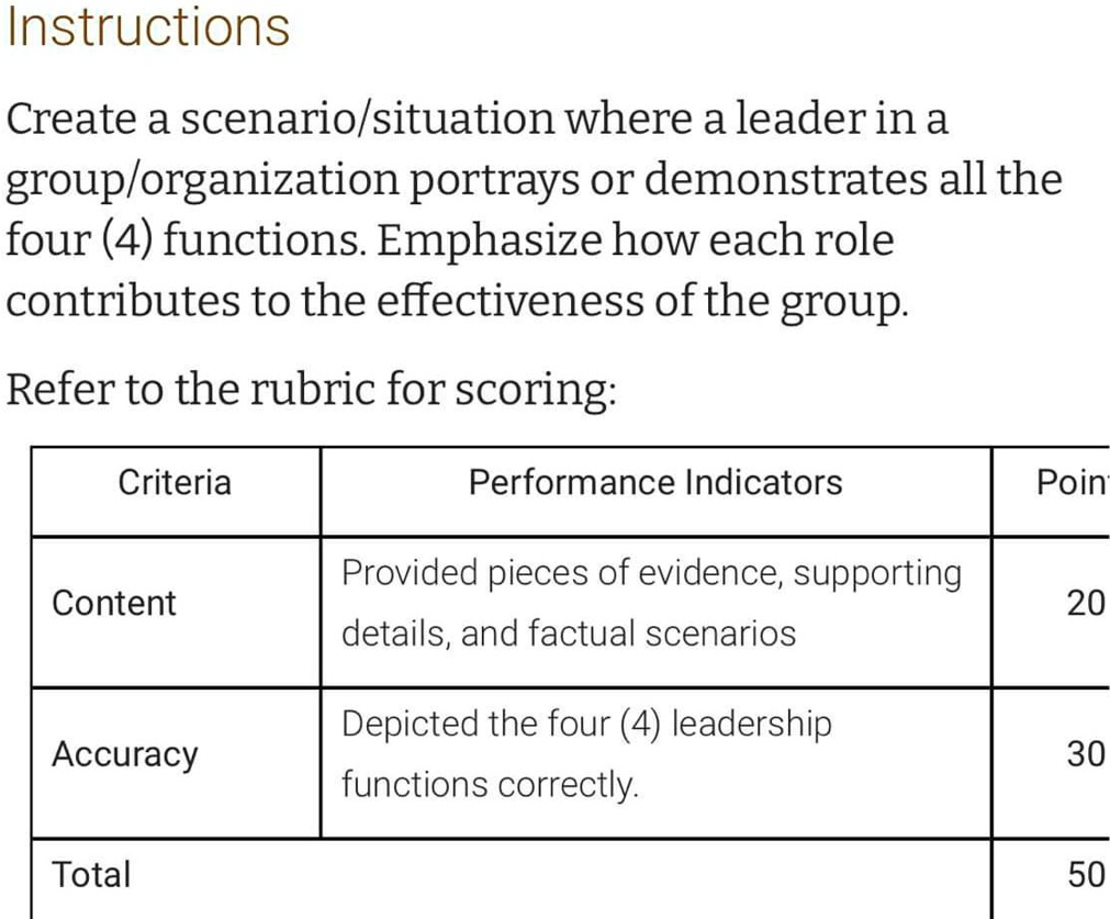 Instructions Create a scenario/situation where a leader in a group ...