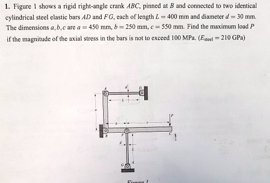 SOLVED: Figure 1 shows a rigid right-angle crank ABC pinned at B and ...