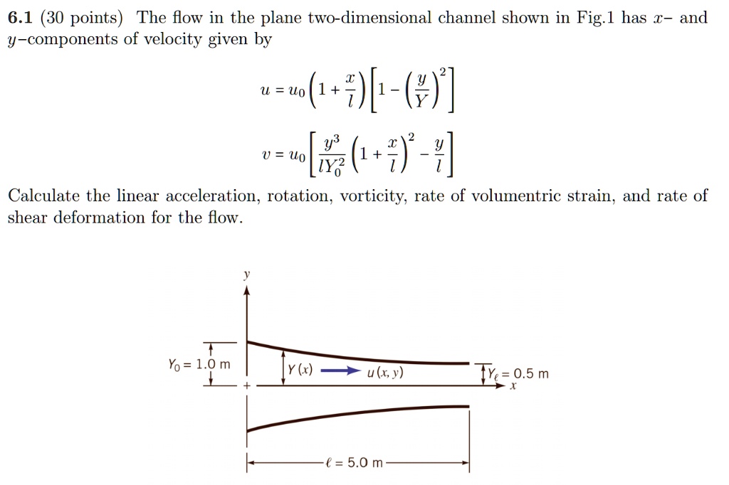 The flow in the plane two-dimensional channel shown in Fig.1 has x- and ...