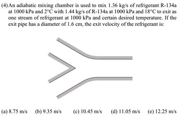SOLVED: An adiabatic mixing chamber is used to mix 1.36 kg/s of ...