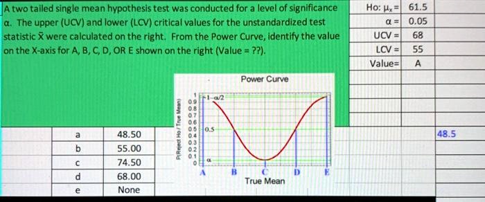 SOLVED: Atwo tailed single mean hypothesis test was conducted for level ...