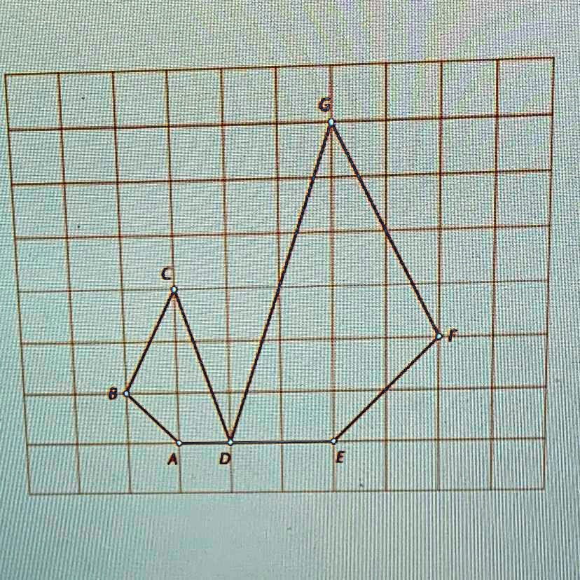 SOLVED: 'Elena gives the following sequence of transformations to show ...