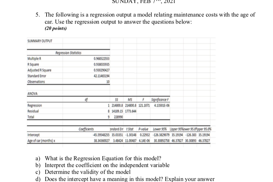 SOLVED:DUNDAT TED ZuzI The following is a regression output a model ...