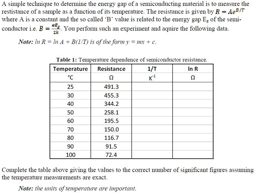 simple technique to determnine the energy gap of a semiconducting ...
