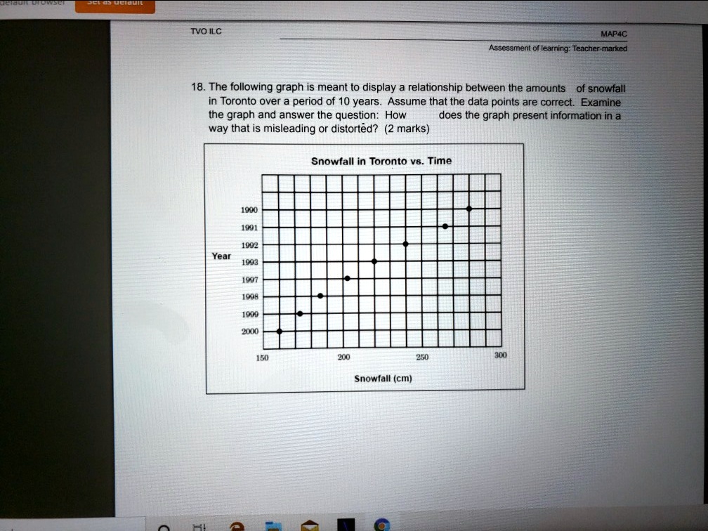 SOLVED: TVO ILC MAPAC Assessment of Learning: Teacher-marked 18. The ...