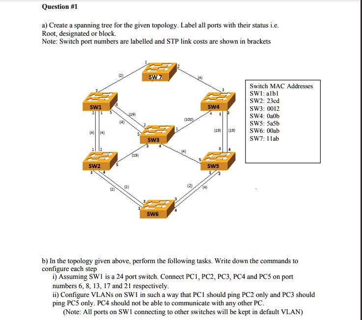 SOLVED: a) Create a spanning tree for the given topology. Label all ports with their status i.e ...