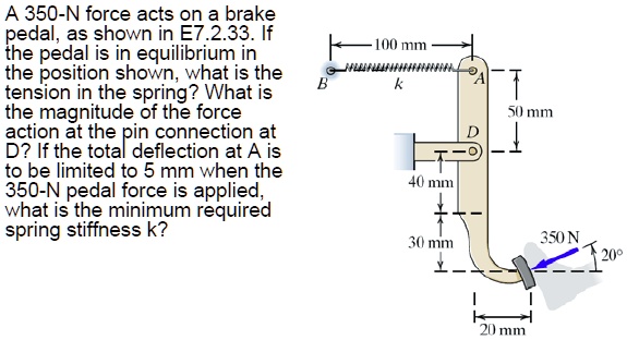 SOLVED: A 350 N force acts on a brake pedal, as shown in E7.2.33. If ...