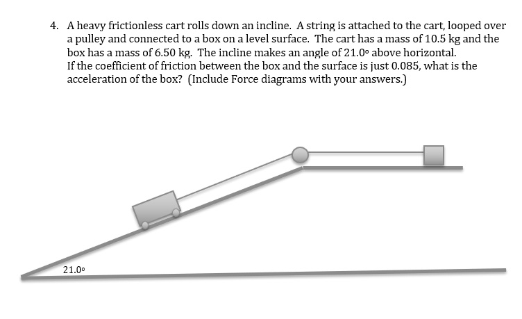 SOLVED: A heavy frictionless cart rolls down an incline string is ...