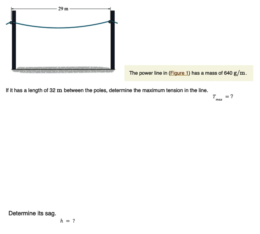 the power line in figure 1 has a mass of 640gm if it has a length of ...