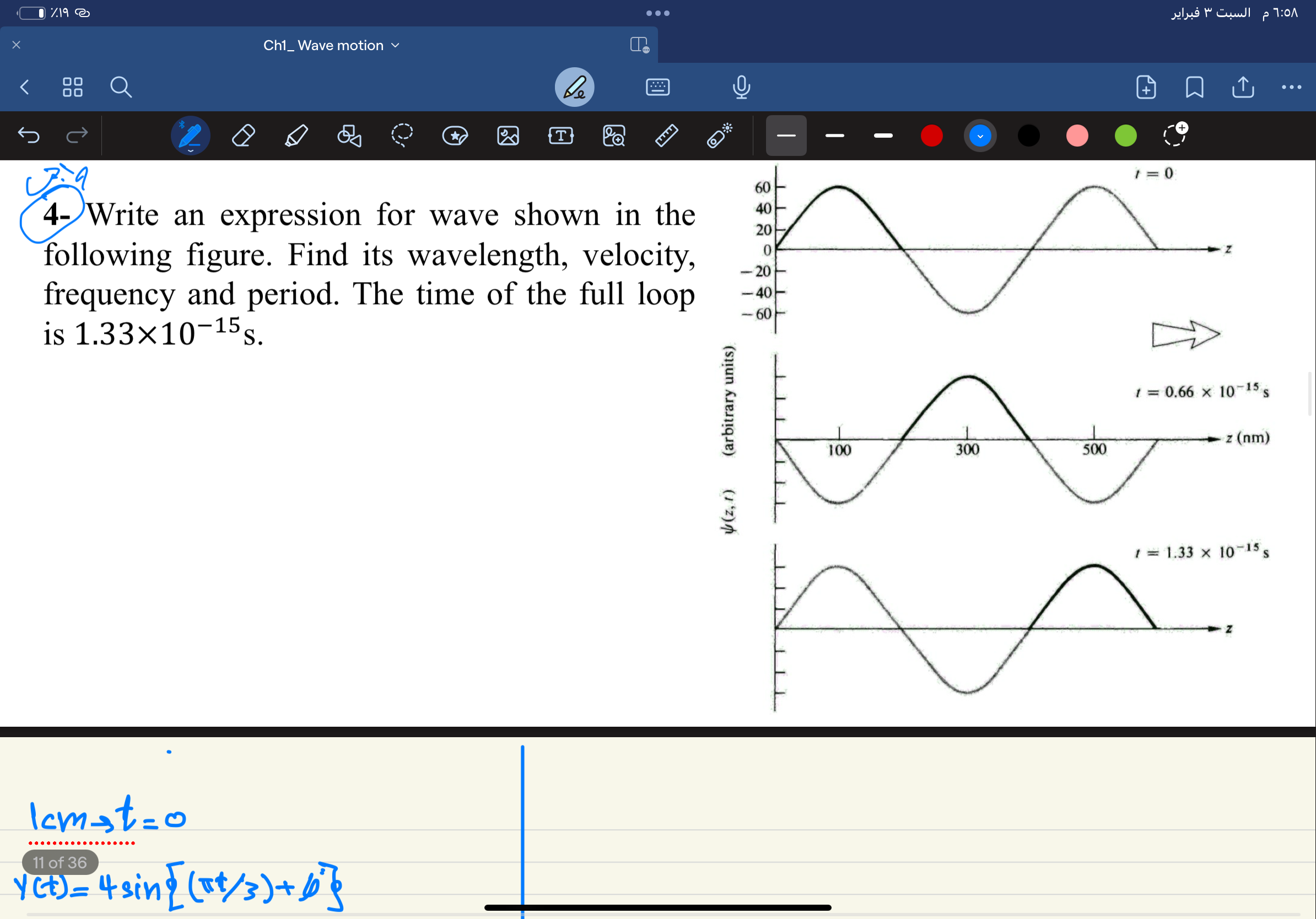 SOLVED: 4- Write an expression for wave shown in the following figure ...