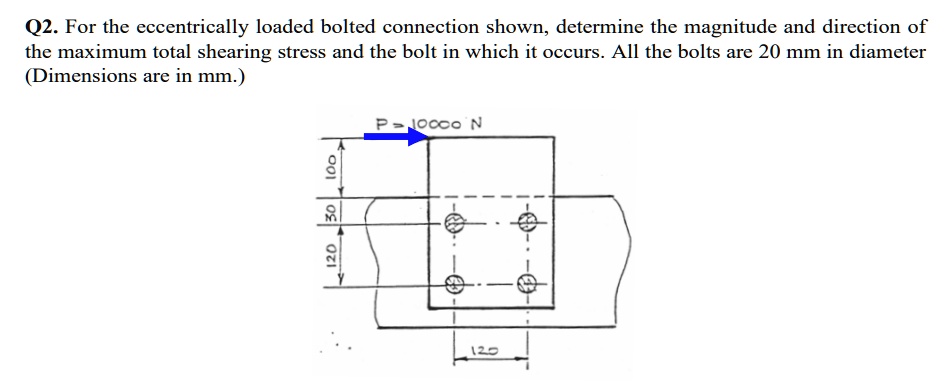 q2 for the eccentrically loaded bolted connection shown determine the ...