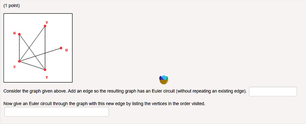 point) Consider the graph given above. Add an edge so the resulting graph has an Euler circuit ...