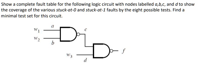 Show a complete fault table for the following logic circuit with nodes labelled a,b,c, and d to ...