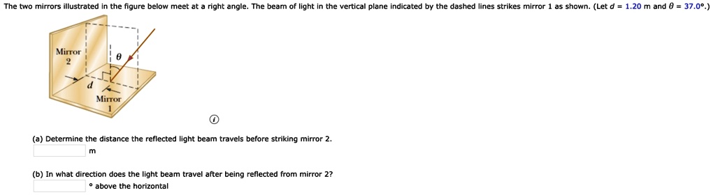 SOLVED: The two Mictors illustrated the figure below meet at a right ... SOLVED: The two Mictors illustrated the figure below meet at a right ...