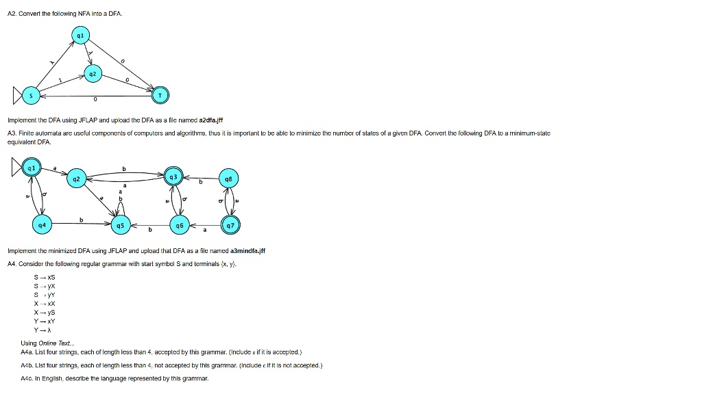 Video Solution A2 Convert The Following Nfa Into A Dfa Implement The Dfa Using Jflap And 3215