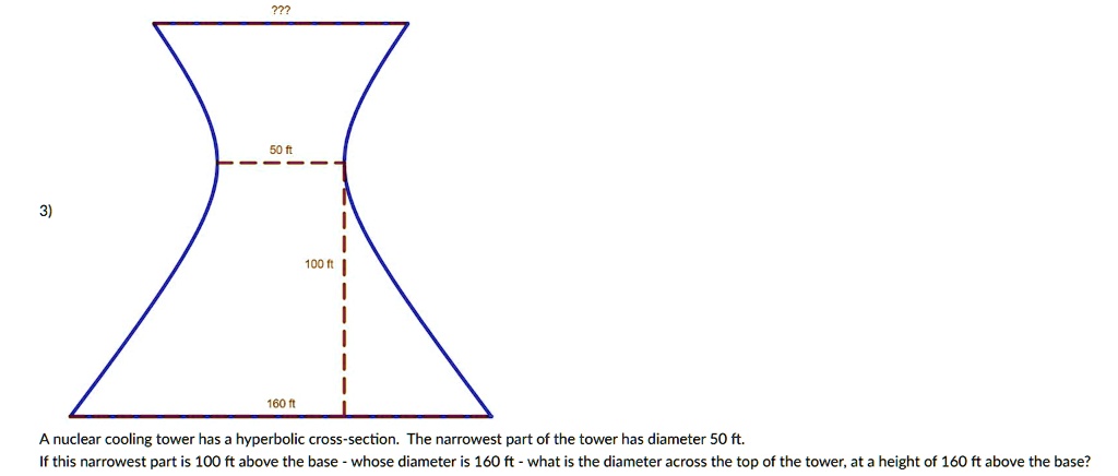 VIDEO solution: 50 ft - 100 1 - - - - 160 ft A nuclear cooling tower ...