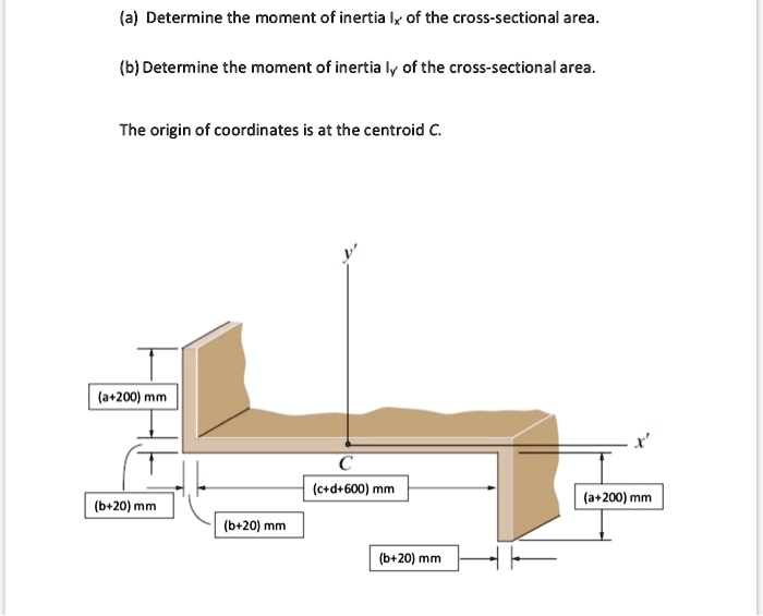 Solved A 2 B 5 C 9 D 2 A Determine The Moment Of Inertia Ix Of The Cross Sectional