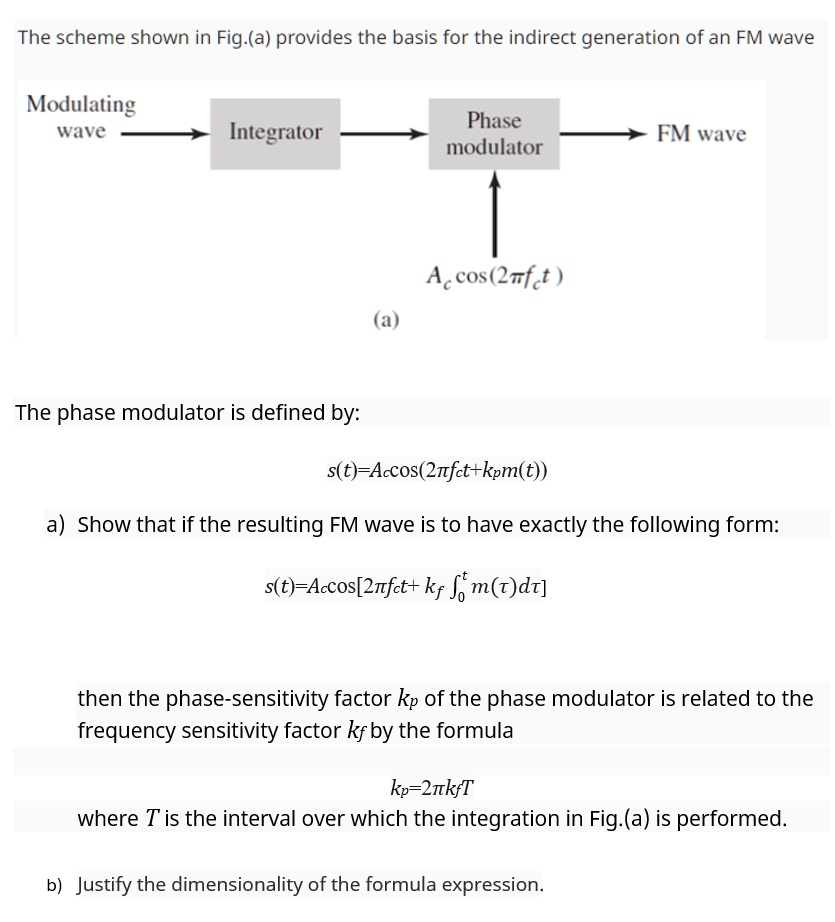 the scheme shown in fig a provides the basis for the indirect ...