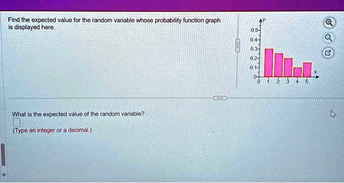 SOLVED: Texts: Find the expected value for the random variable whose probability function graph ...