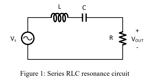 SOLVED: Bandpass filter based on series resonance circuit Using ð ...