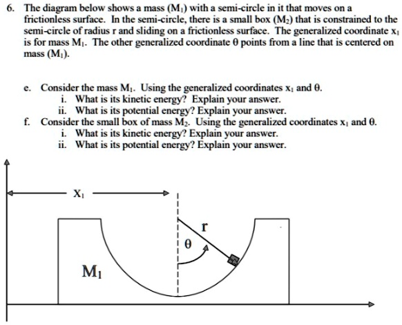 the diagram below shows a mass m with a semi circle in it that moves on a frictionless surface ...