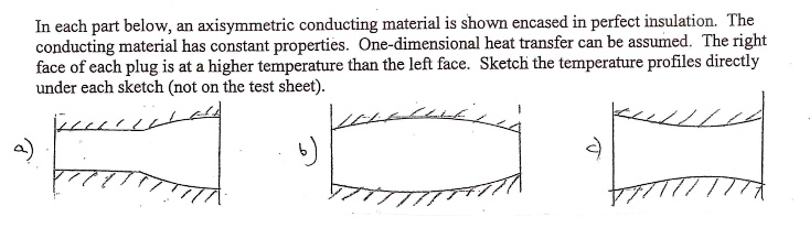 SOLVED: In each part below, an axisymmetric conducting material is ... SOLVED: In each part below, an axisymmetric conducting material is ...