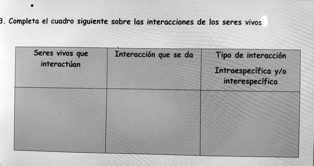 SOLVED: Completa el cuadro siguiente sobre los seres vivos Ayuda pliss ... SOLVED: Completa el cuadro siguiente sobre los seres vivos Ayuda pliss ...