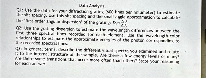 Data Analysis Q1: Use the data for your diffraction grating (600 lines ...
