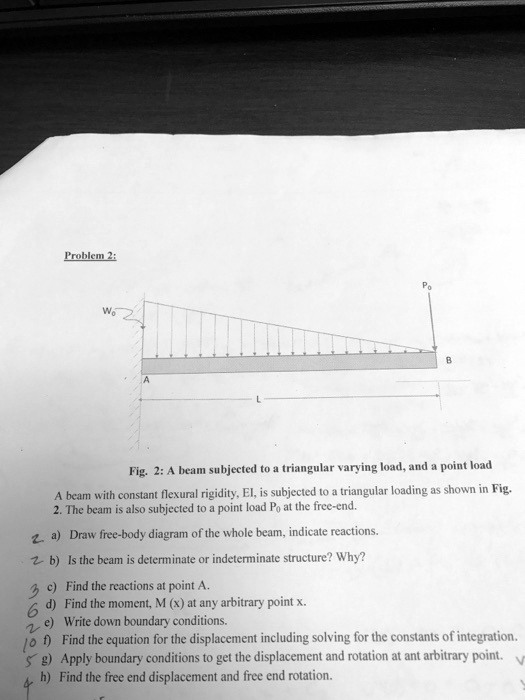 SOLVED: Fig. 2: A beam subjected to a triangular varying load and a ...