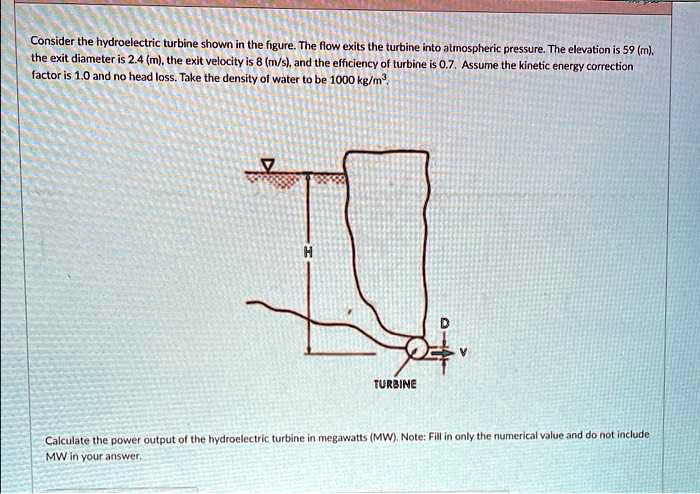 SOLVED: Consider the hydroelectric turbine shown in the figure. The ...