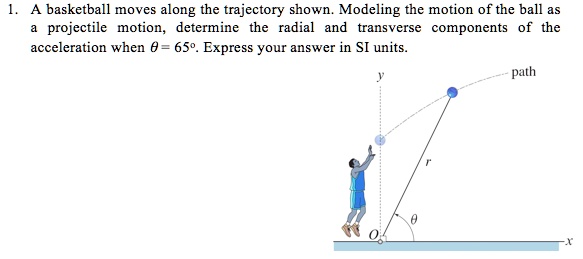 a basketball moves along the trajectory shown modeling the motion of ...