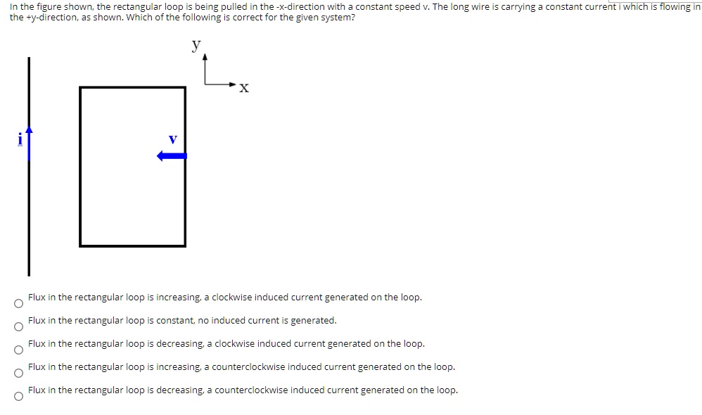 SOLVED: In the figure shown, the rectangular loop is being pulled in ...