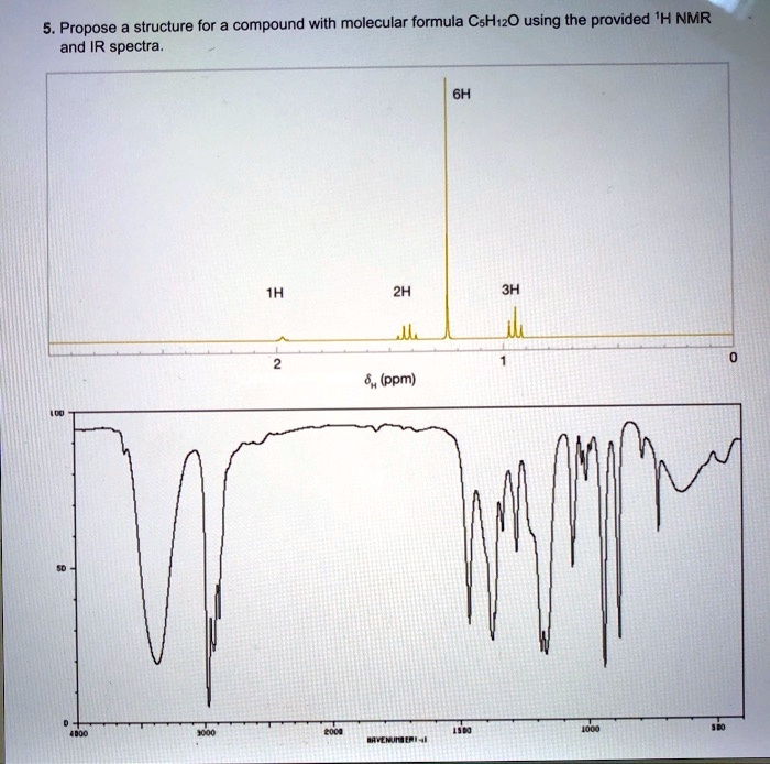 SOLVED: Propose a structure for a compound with the molecular formula ... SOLVED: Propose a structure for a compound with the molecular formula ...
