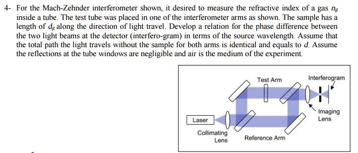 4- For the Mach-Zehnder interferometer shown, it desired to measure the refractive index of a ...